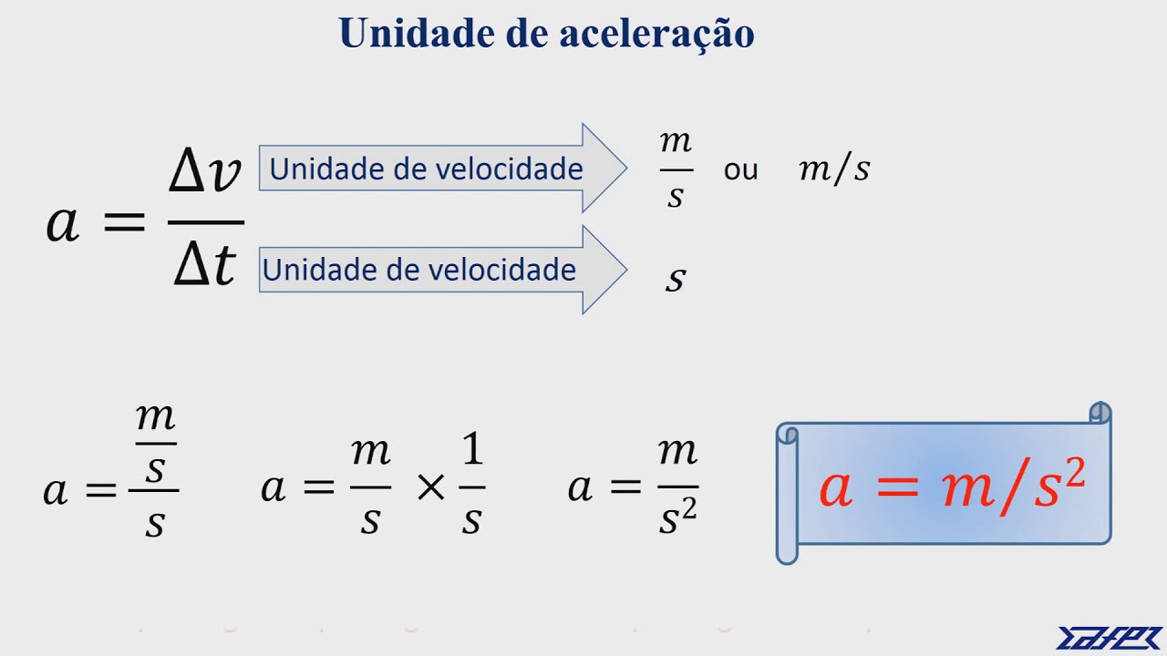 aceleração escalar - YouTube