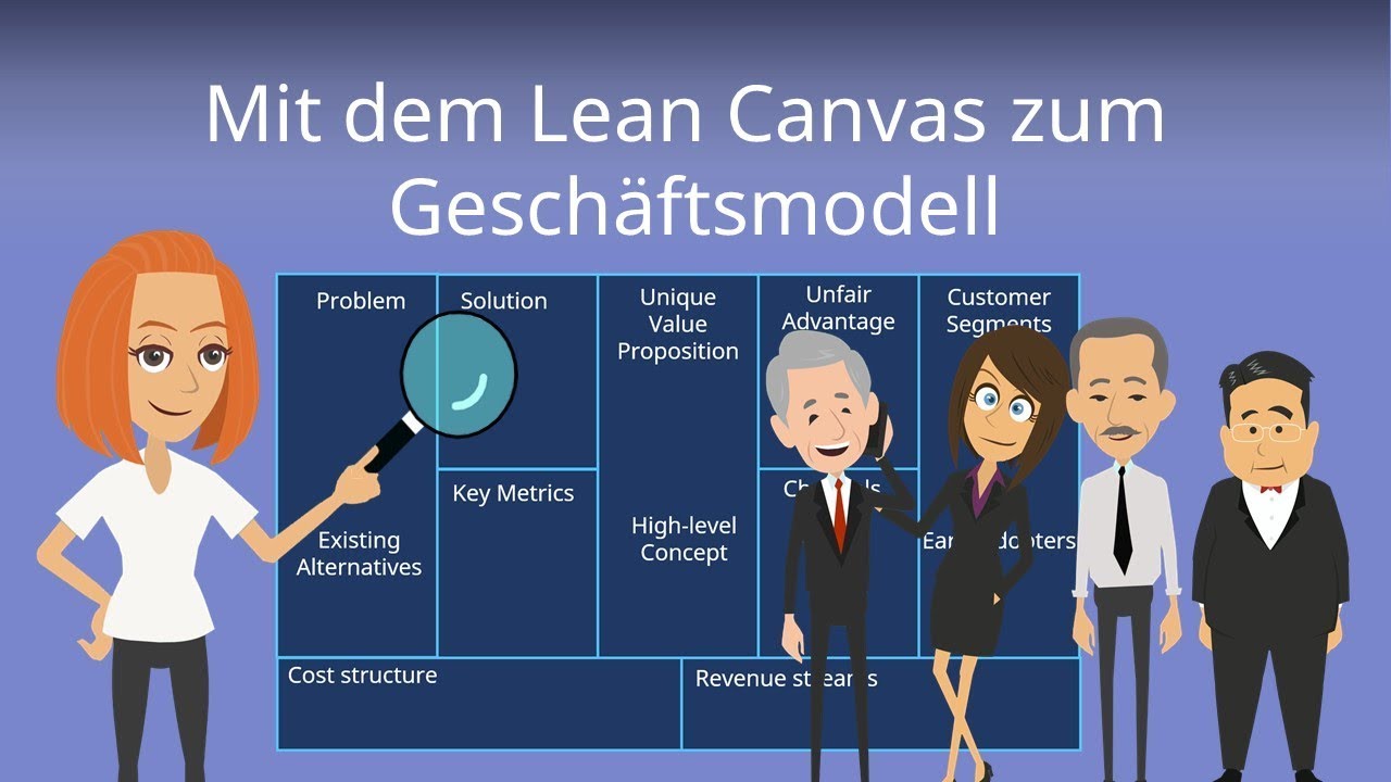 Lean Canvas Modell für dein Startup (deutsch) - YouTube