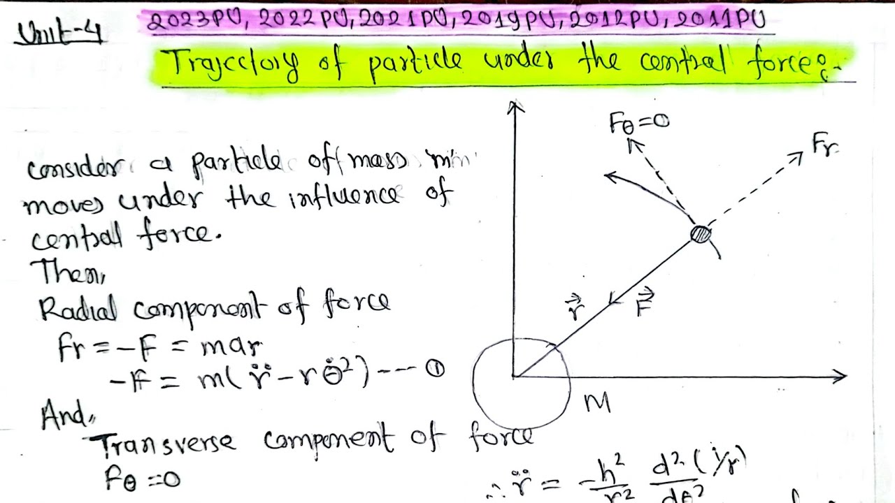 Unit-4|Dynamics|Trajectory of particle under the central force|VVI qsn ...