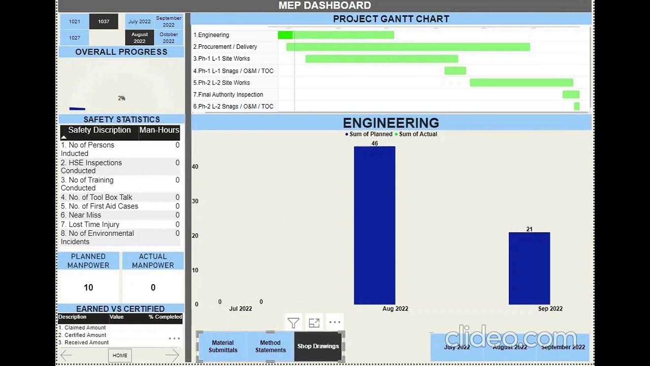 MEP Construction Dashboard - Power BI - YouTube