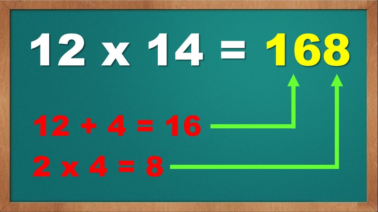 Fast Calculation How To Multiply Faster Than Your Teacher YouTube fast-calculation-how-to-multiply-faster-than-your-teacher-youtube