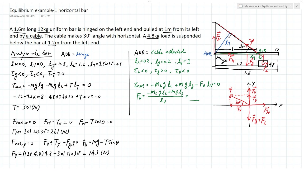 Equilibrium example 1 horizontal bar - YouTube
