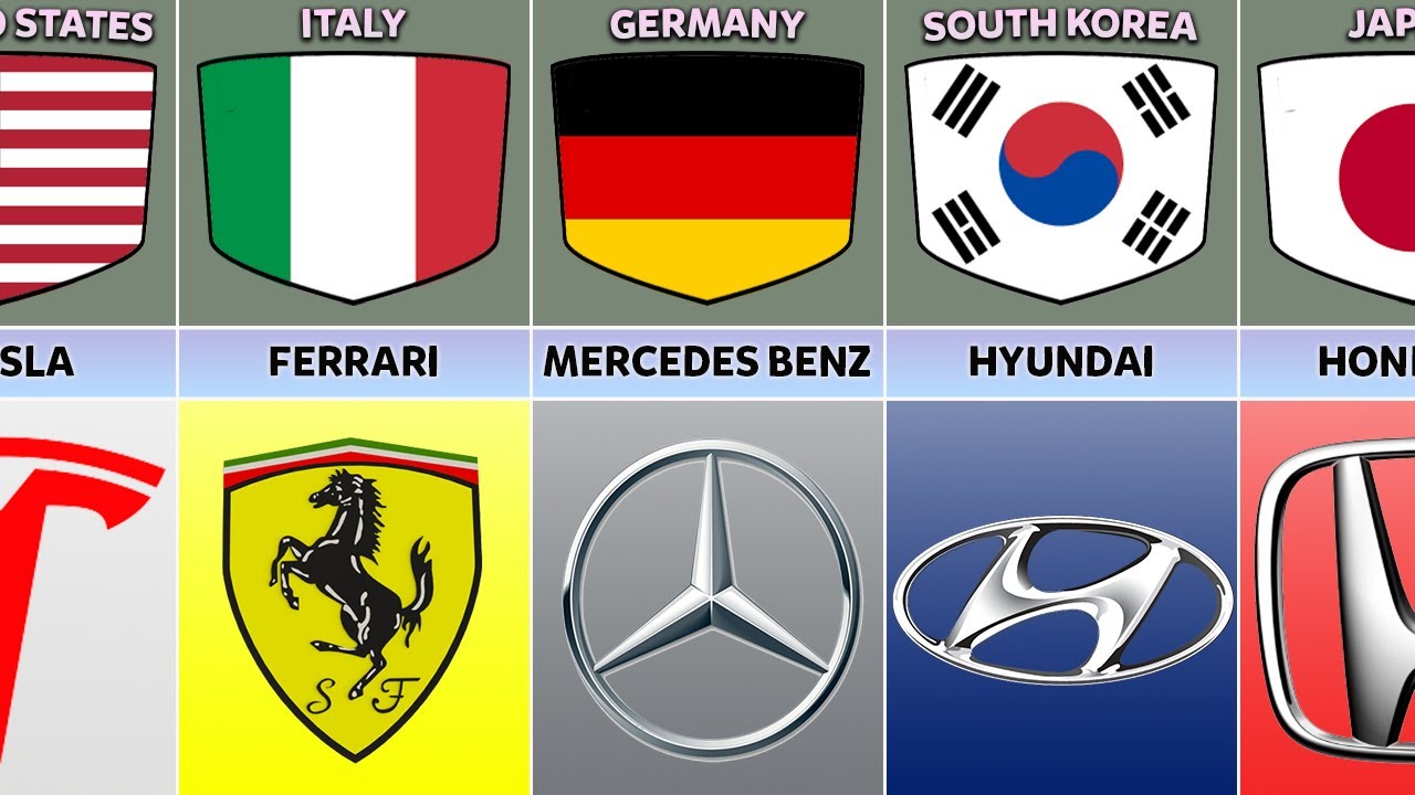 Car Brands From Different Countries - YouTube
