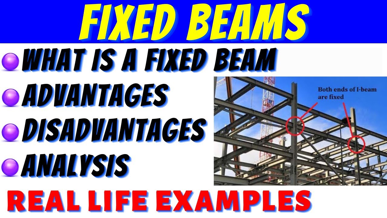 IDENTIFY FIXED BEAMS ON STRUCTURES (WITH BRIEF ANALYSIS) - YouTube