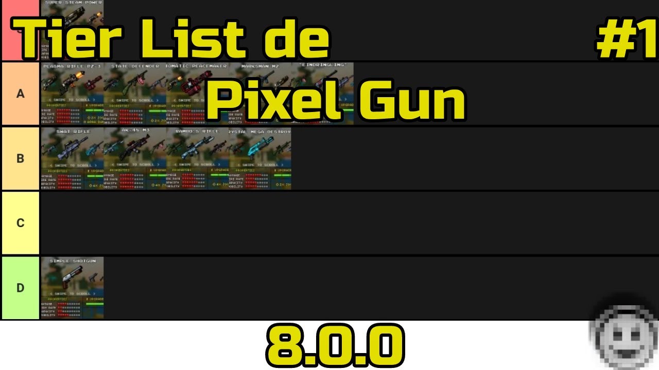 Tier List Armas Primarias #1 | Pixel Gun 3D 8.0.0 - YouTube