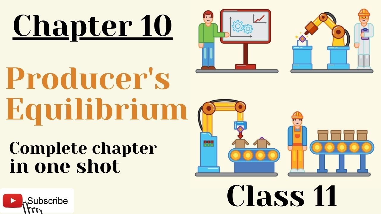Economics Chapter 10 Producer's Equilibrium Class 11 (by Deepa Mehta ...