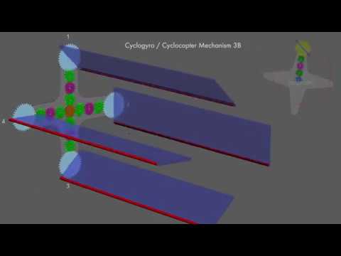 Cyclogyro Cyclocopter mechanism 3B - YouTube