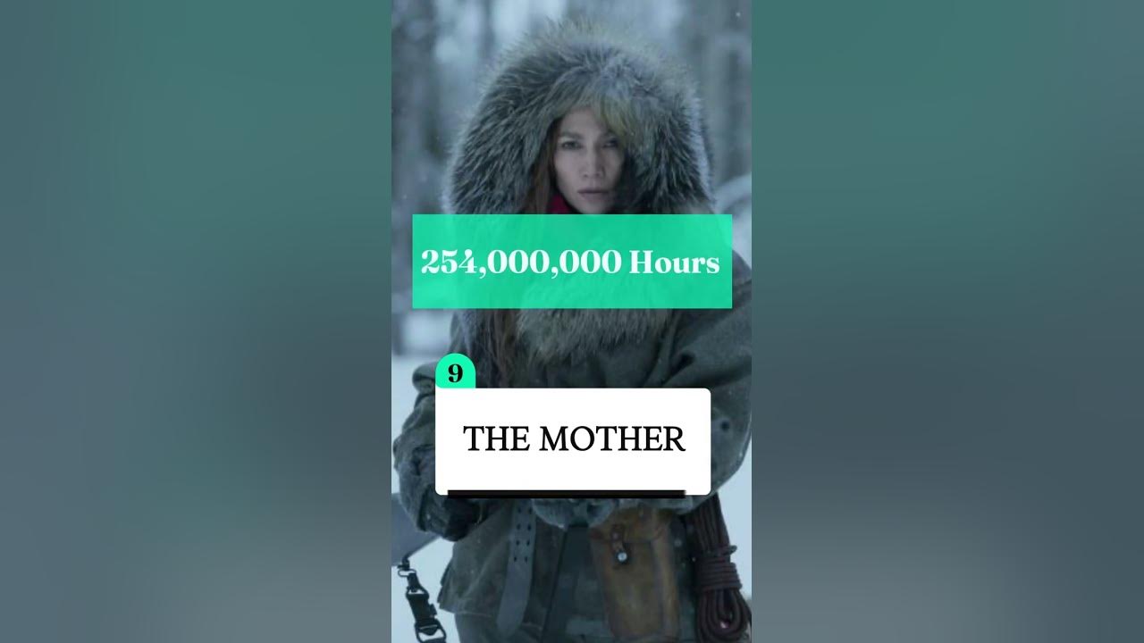 10 Most Watched Movies On NETFLIX All Time List YouTube 10-most-watched-movies-on-netflix-all-time-list-youtube