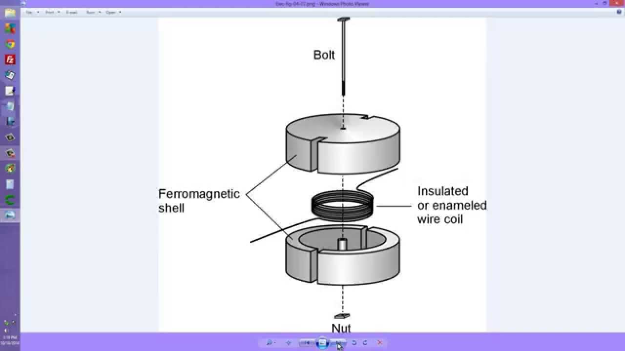 Toroid and Pot Inductor Cores - YouTube