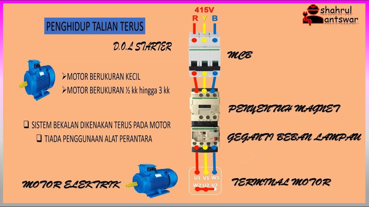 penghidup talian terus untuk kawalan motor elektrik | DOL motor starter ...
