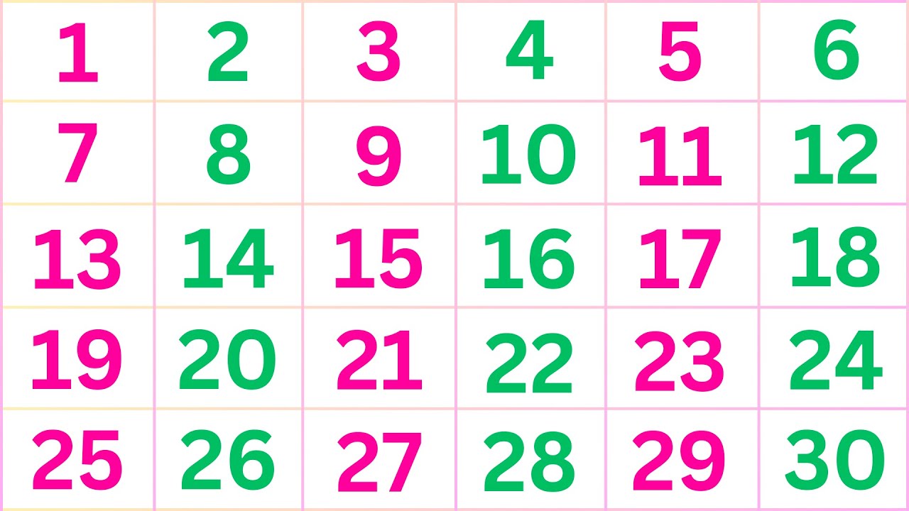 How to Learn 1 to 30 | Numbers 1 to 30 | Numbers Counting 1 to 30 ...