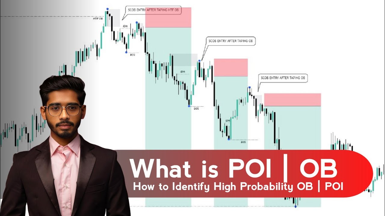 WHAT IS POI AND OB AND AOI AND | HOW TO IDENTIFY HIGH PROBABILITY POI ...