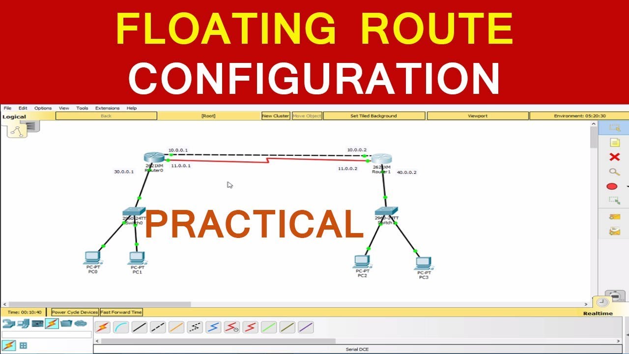 FLOATING ROUTE CONFIGURATION PRACTICAL by Tech Guru Manjit - YouTube