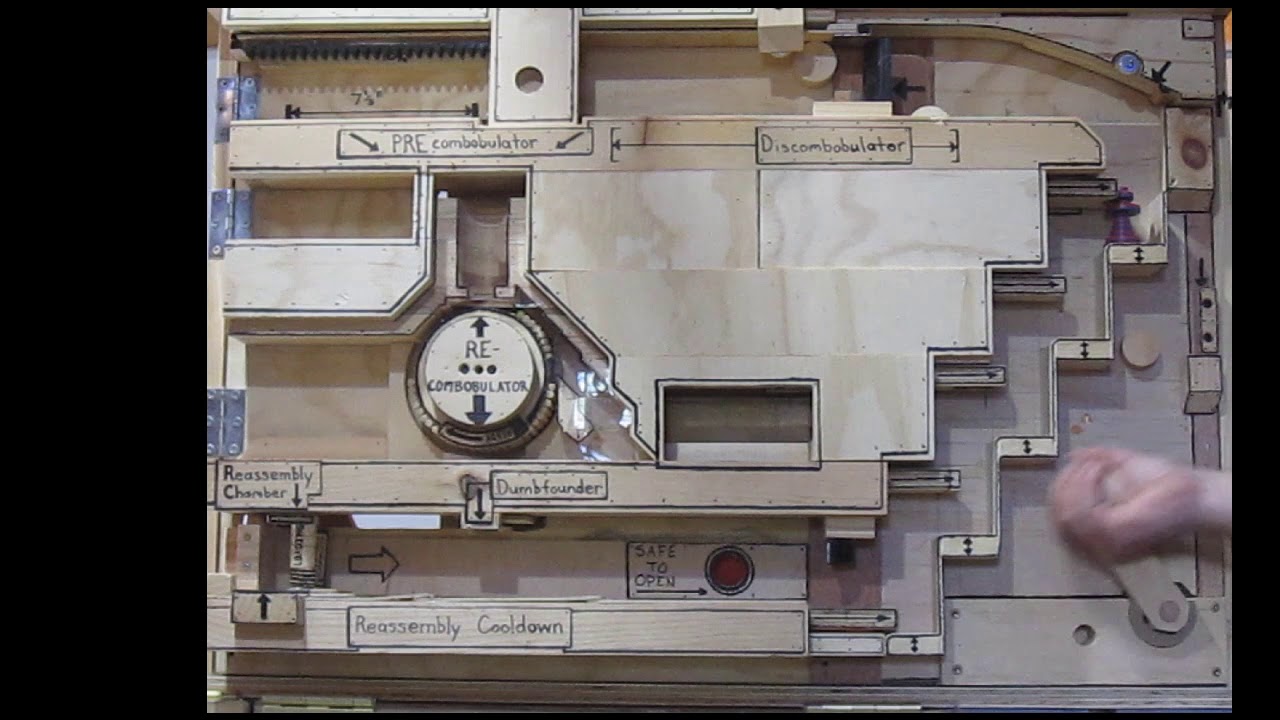 Discombobulation And Recombobulation - YouTube