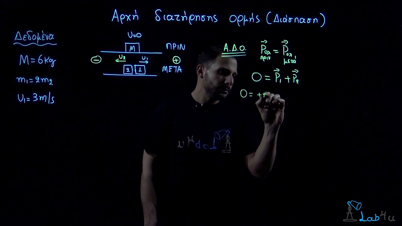 Αρχή Διατήρησης της Ορμής - Μεθοδολογία Διάσπαση - YouTube