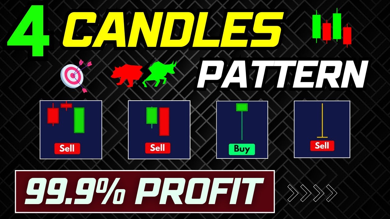 Candlestick Pattern । 99.9% करोड़ो कमाओ इन Candles Pattern से ...