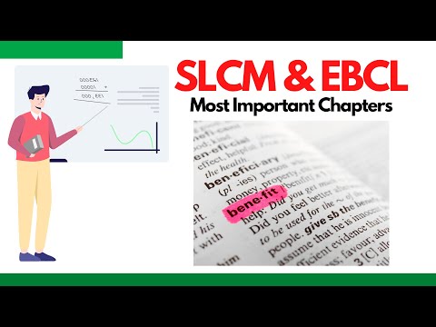 SLCM & EBCL Most Important Chapter List with marks weightage 2021 - YouTube