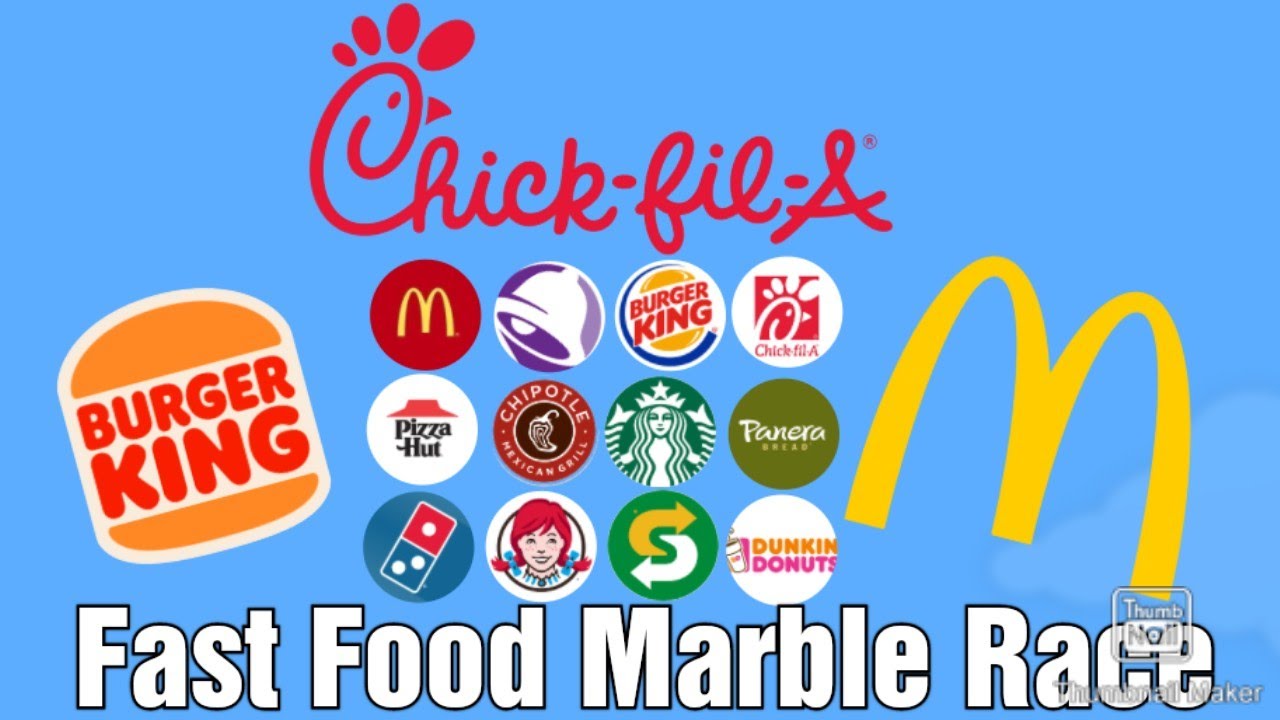 Fast Food Marble Race! | Major League Marble Race (MLMR) In Algodoo ...