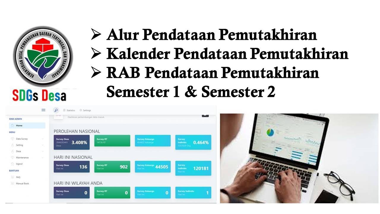 RAB Pendataan Desa Tahap Pemutakhiran 2022 - YouTube