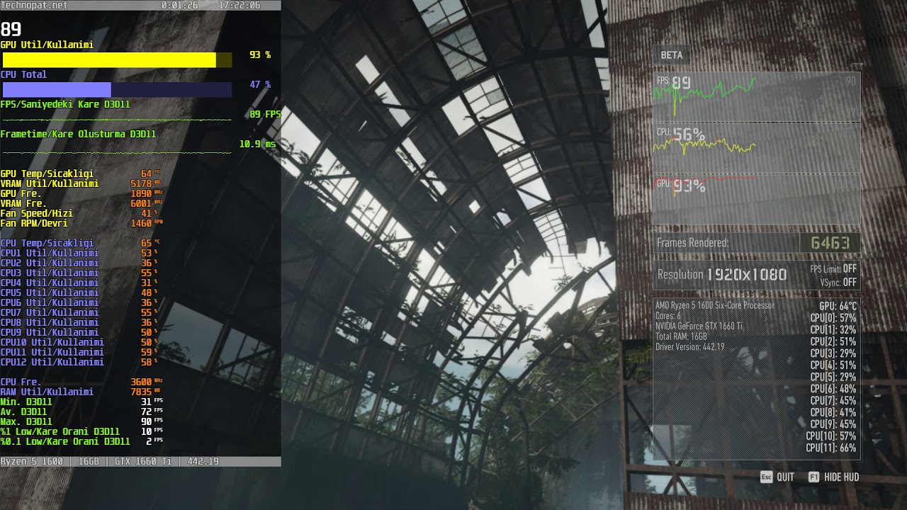 GTX 1660 Ti & Ryzen 5 1600 Tom Clancy's Ghost Recon Breakpoint ...