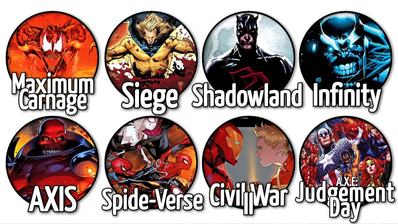 Every Must-Read Marvel Comics Crossover Event Explained in 22 Minutes ...