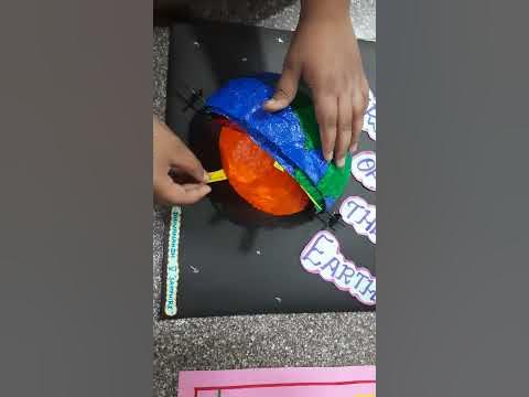 SCIENCE PROJECT: Layers of the Earth - YouTube