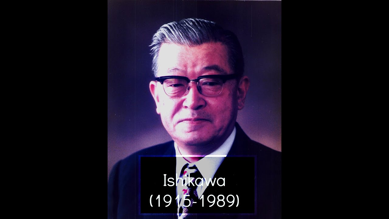 Filosofia De Kaoru Ishikawa - abstractor