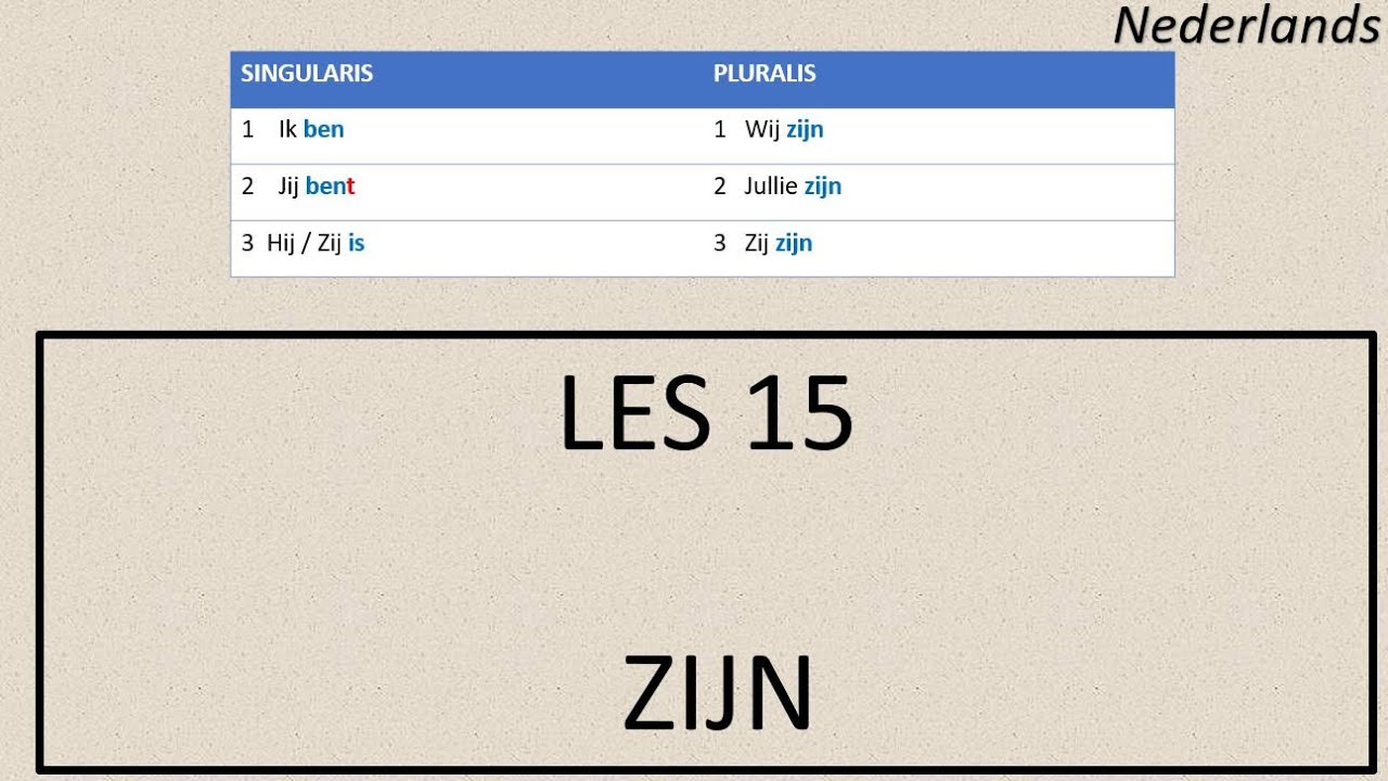 NT2 - LES 15 - ZIJN (verbum - werkwoord) - #Nederlandsleren #learndutch ...