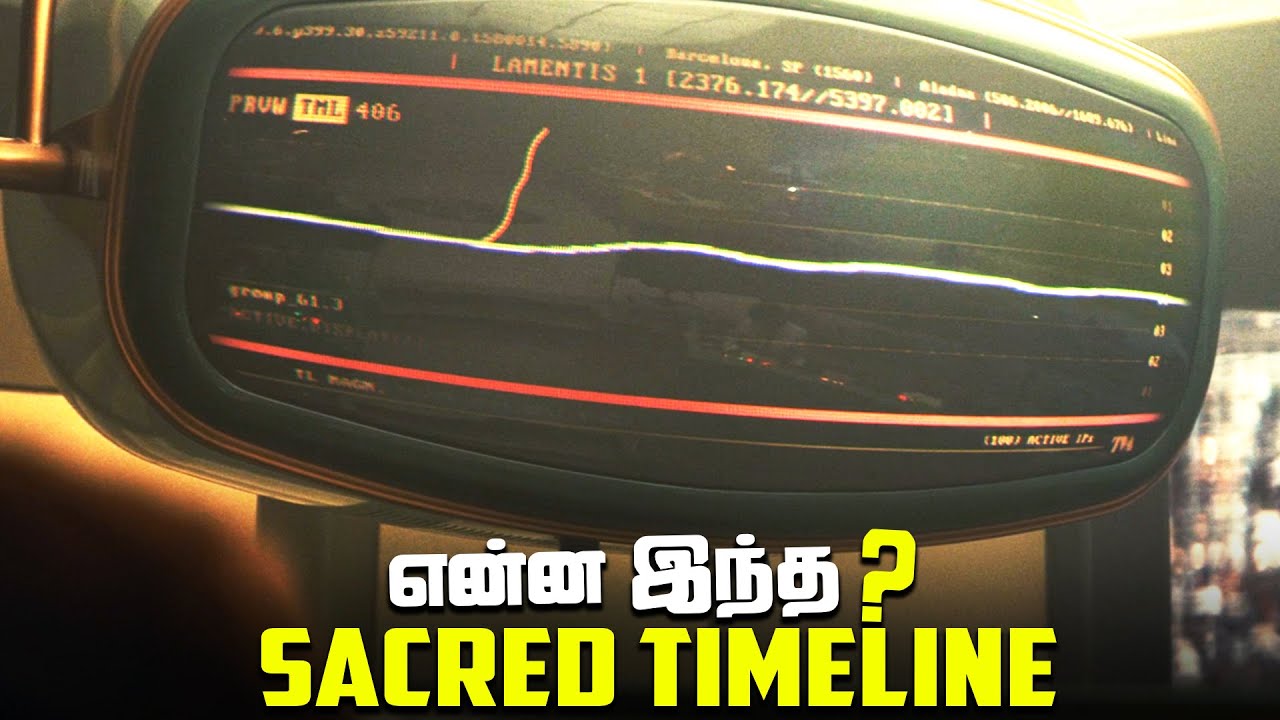 MCU Sacred Timeline - Explained in Tamil (தமிழ்) - YouTube