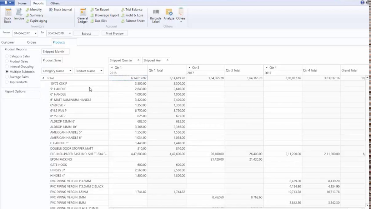 Data Analysis - YouTube