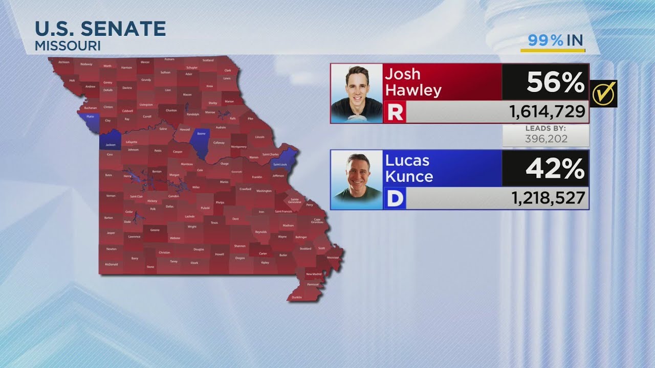 Diving into the results from the Missouri Senate race - YouTube