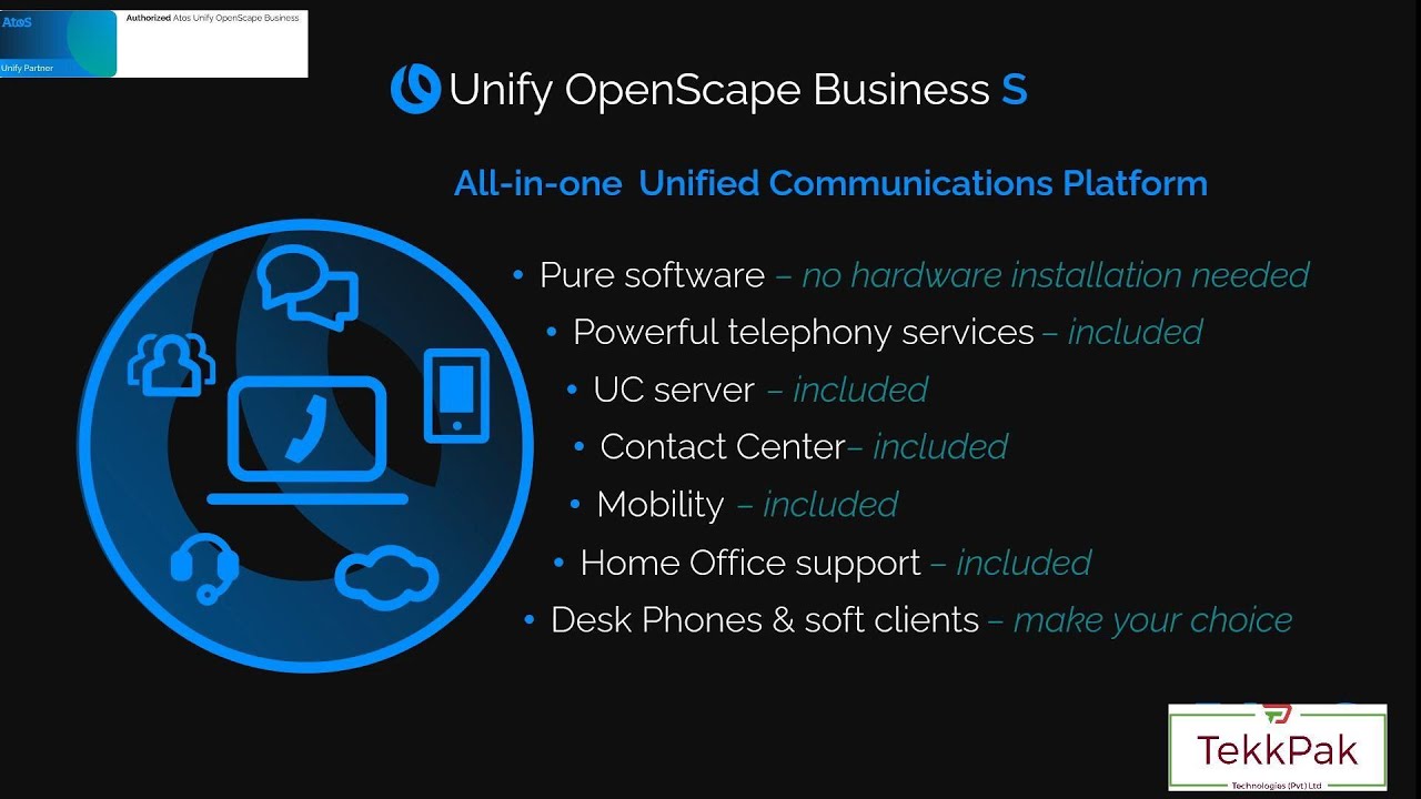 Enhance Your Business Performance with Openscape Business: Real-time ...