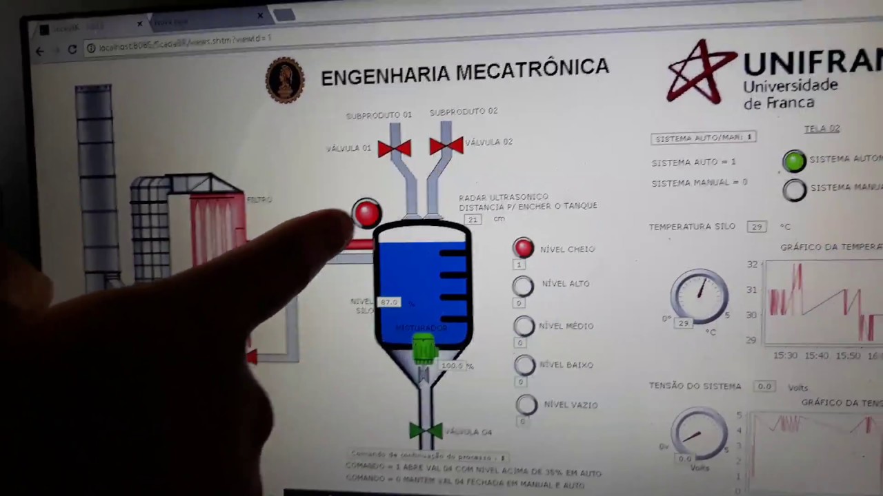 Supervisório ScadaBr com Arduino - YouTube