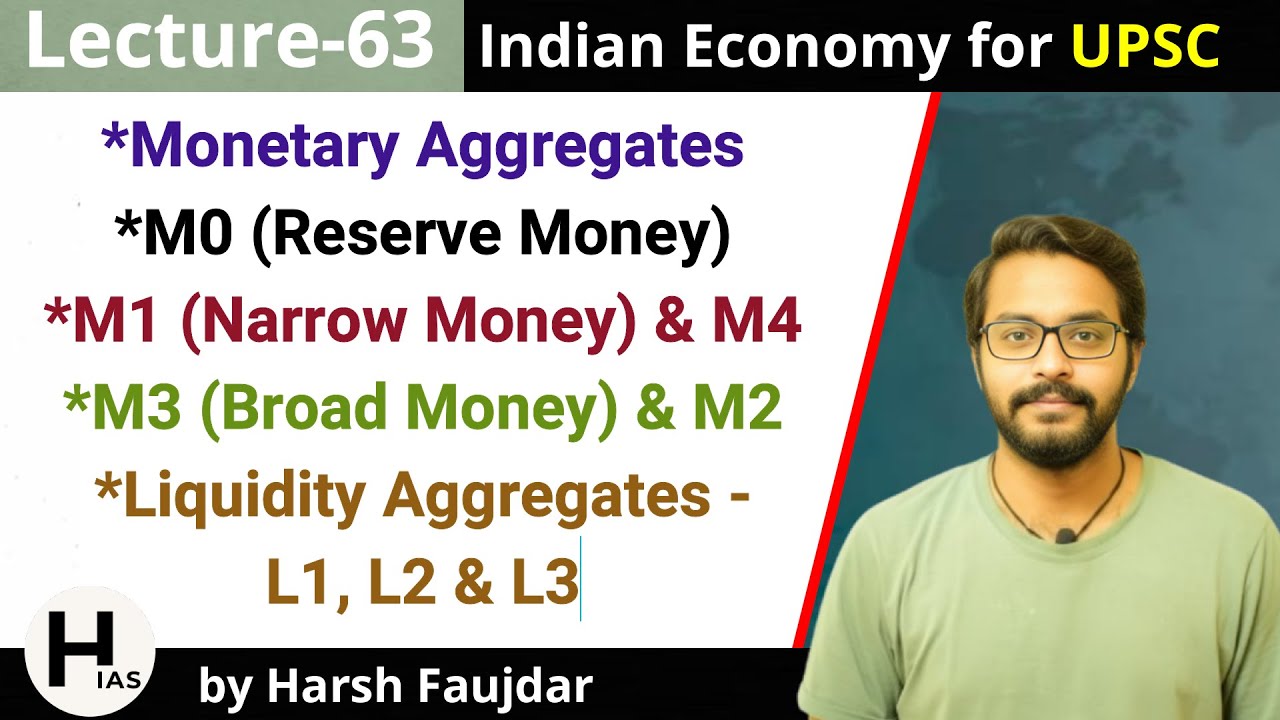 E63 Money Aggregates M0 M1 M2 M3 M4 Narrow Broad Money e63-money-aggregates-m0-m1-m2-m3-m4-narrow-broad-money