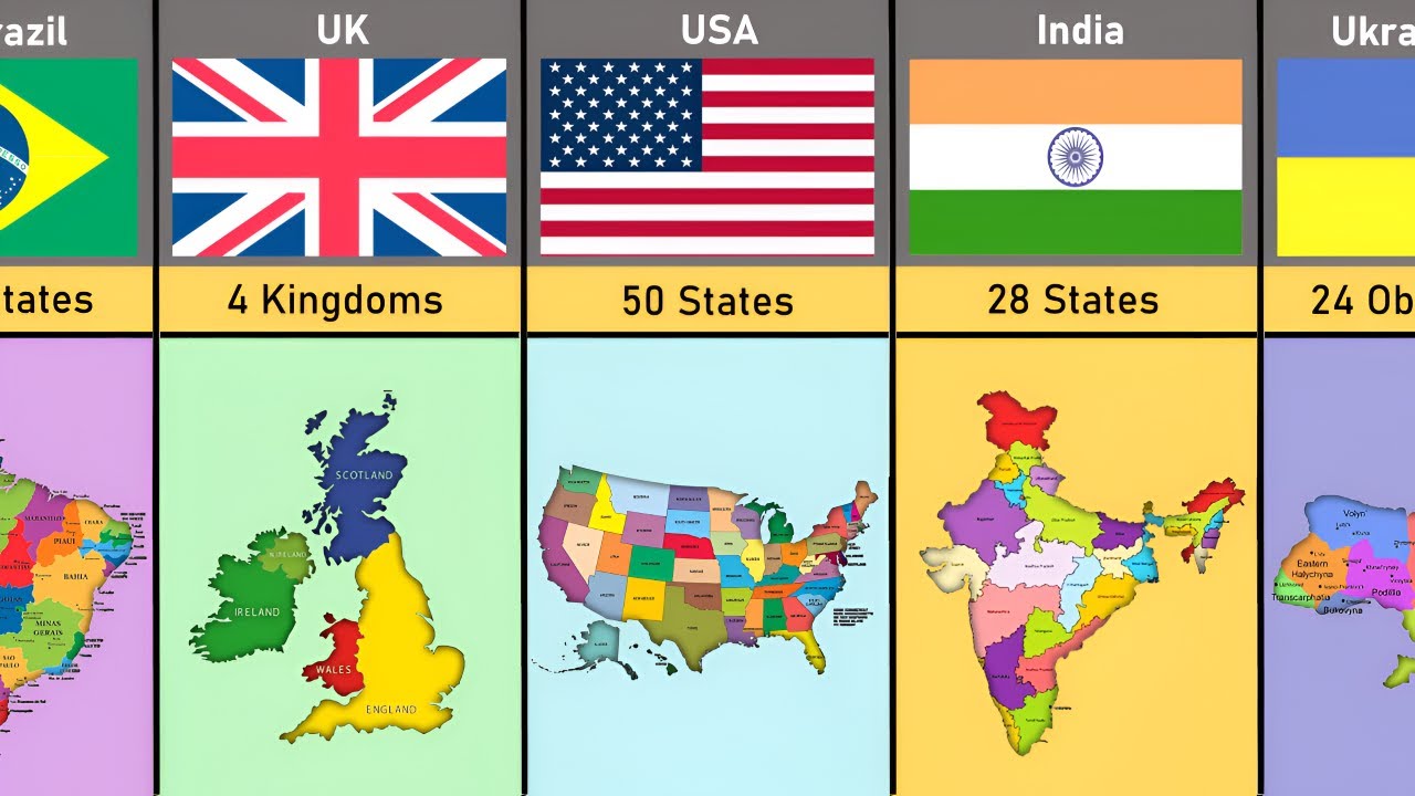 How Many States From Different Countries | How Many States By Countries ...