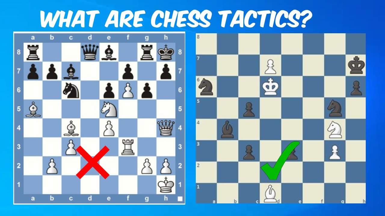 What are chess tactics? - YouTube