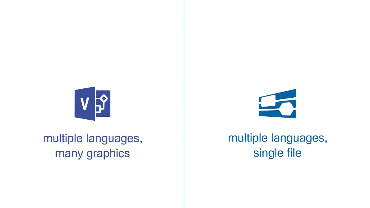 viflow 6 - the better Visio - YouTube