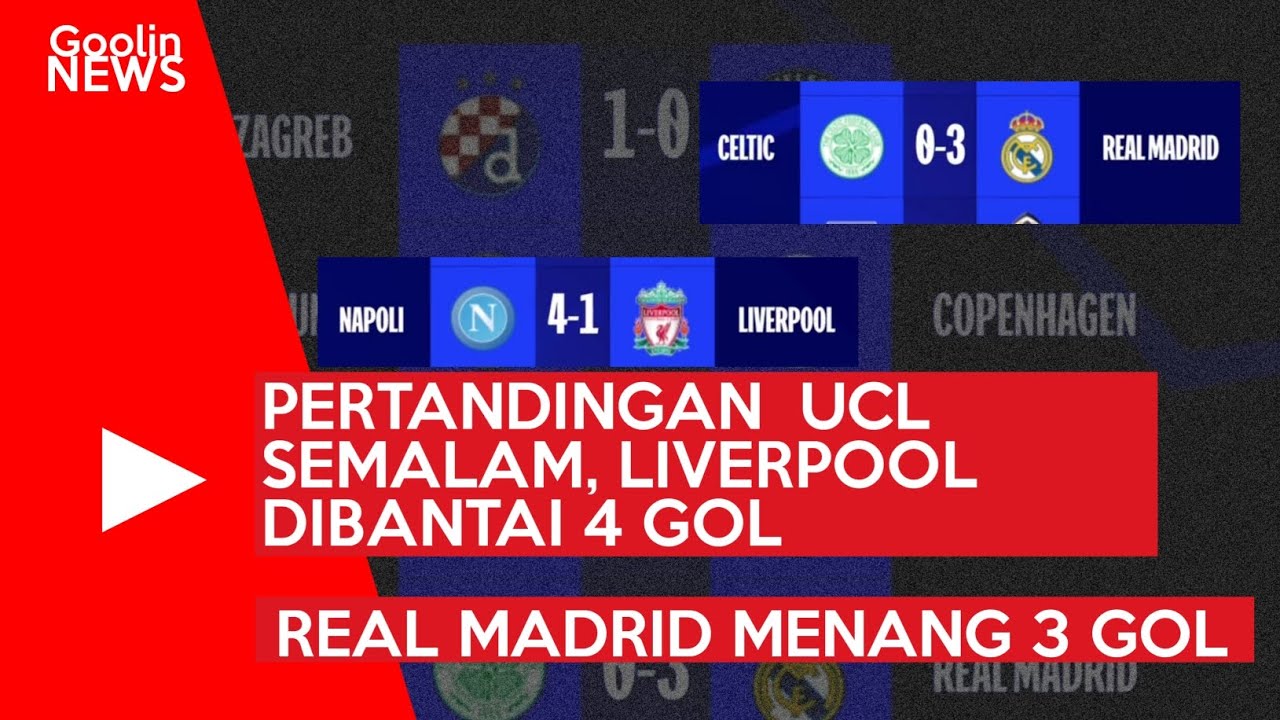 HASIL BOLA SEMALAM | Liga Champions| Liverpool Kalah Telak 4 gol | Real ...