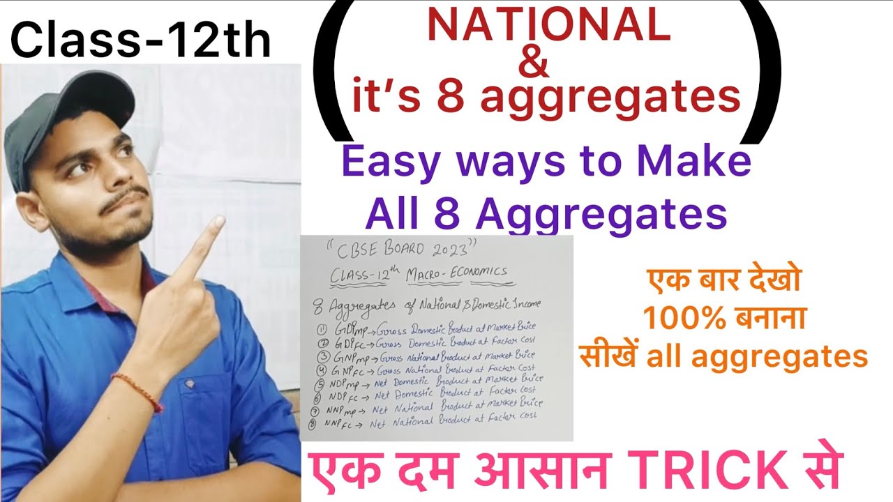 8 Aggregates of NATIONAL Income |Macro-Economics | CHAPTER-3 |CLASS ...