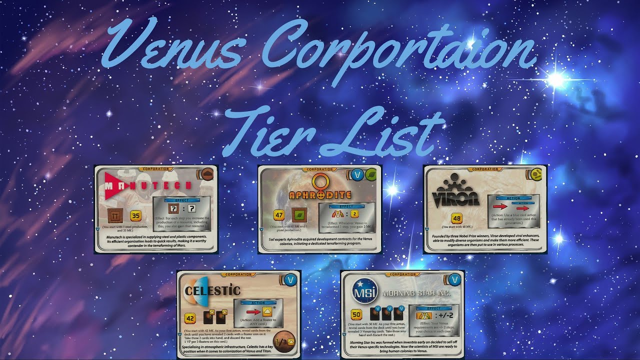 Corporation Tier List 4 (Venus Next) - YouTube
