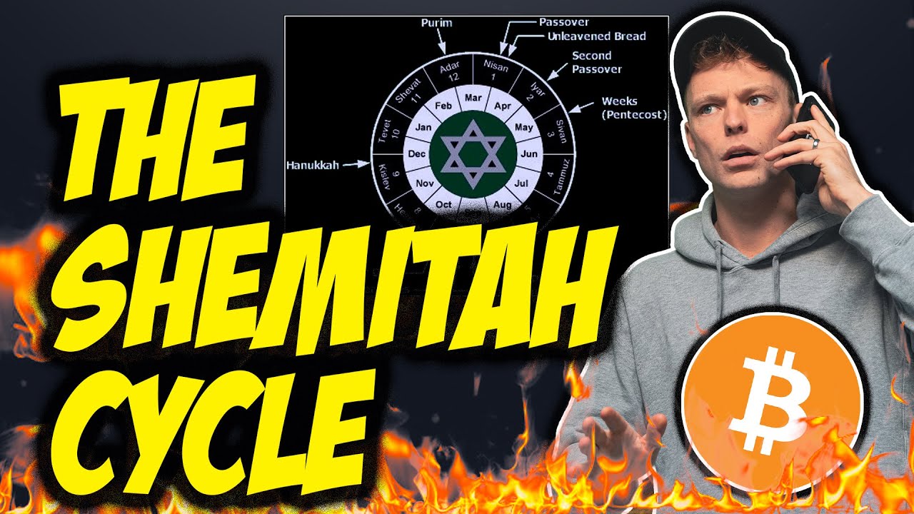 The Shemitah Cycle and Bitcoin: Unveiling Cryptocurrency's Connection ...