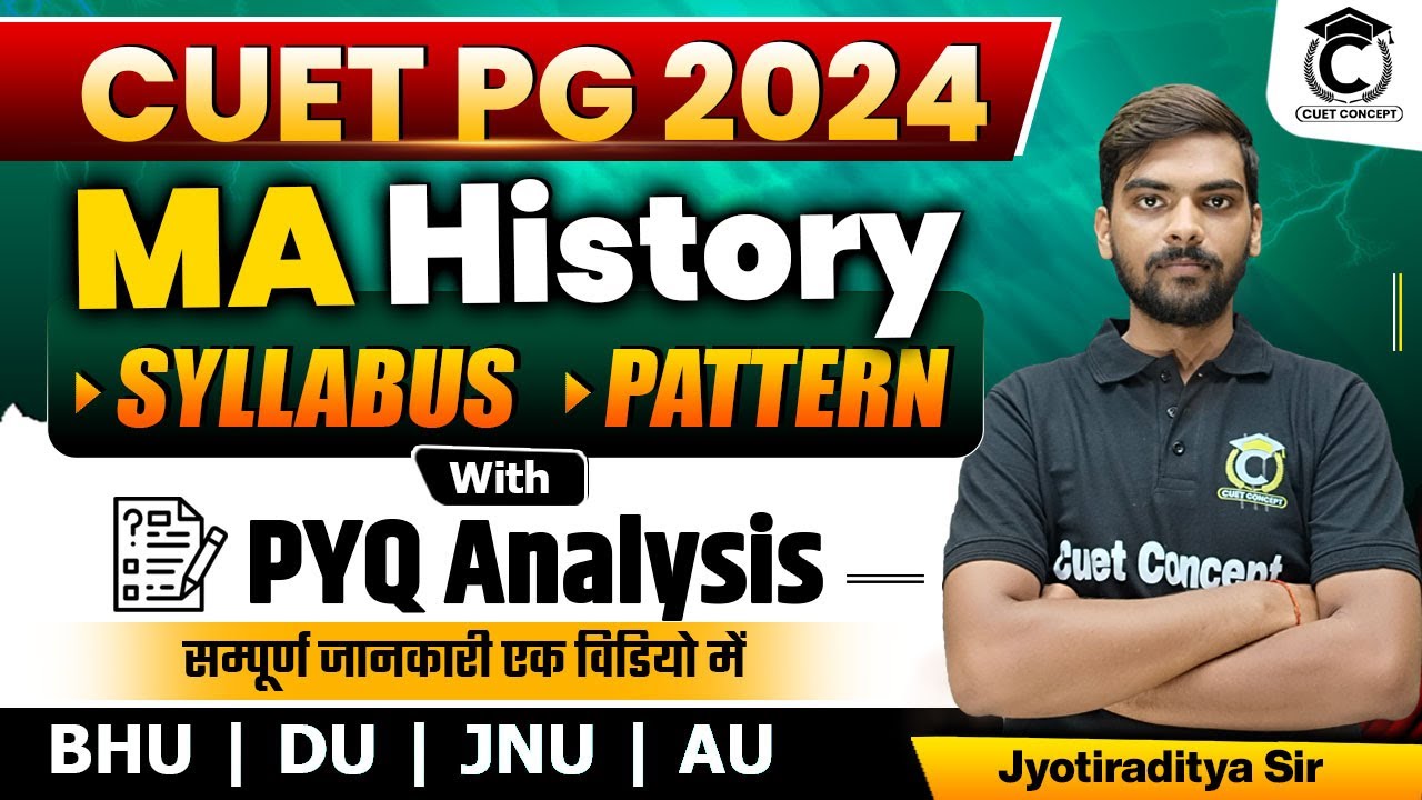 CUET MA History Syllabus 2024 | Complete CUET MA History Syllabus ...