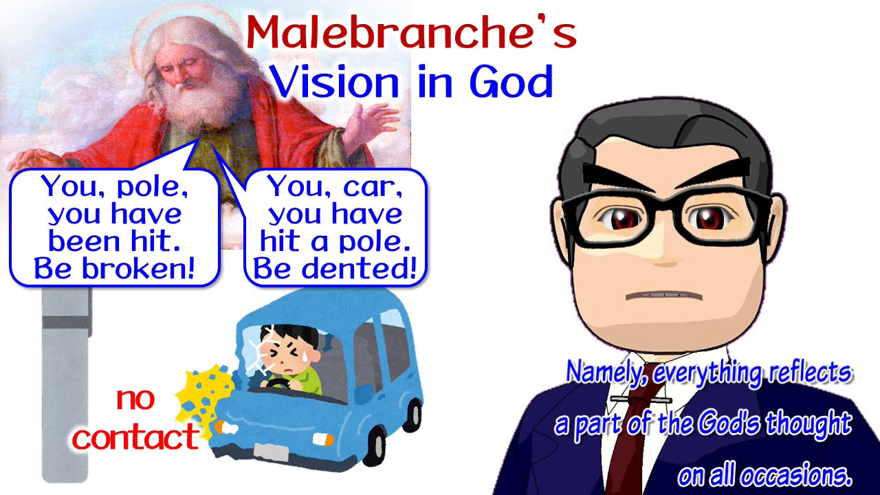 🏫Occasionalism: Geulincx and Maleblanche: Prof. Sumioka's One-Minute ...