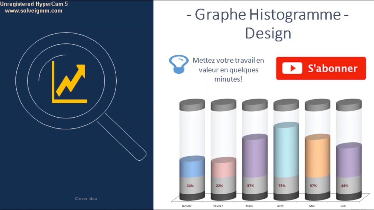 KPI Histogramme Design Excel pour débutant - YouTube