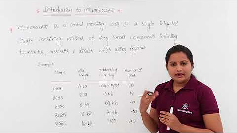 Microprocessor & Microcontrollers | MPMC | Unit - 1 | IPU | Collate - Curated Material - YouTube