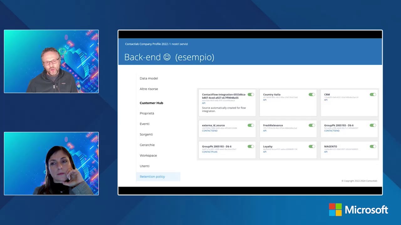Contactlab Marketing Cloud by ContactLab - YouTube