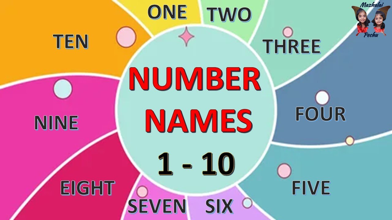 Number Names 1-10 | Numbers and Names | Mazhalai Pechu - YouTube