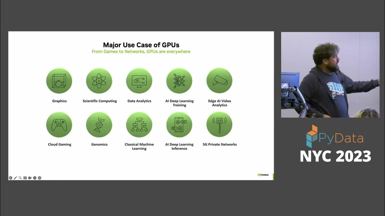 Andy Terrel - The Beauty and the Beast: Python on GPUS | PyData NYC ...