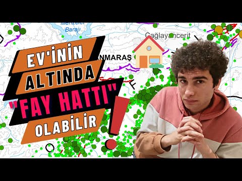 EVİNİZİN ALTINDAN \