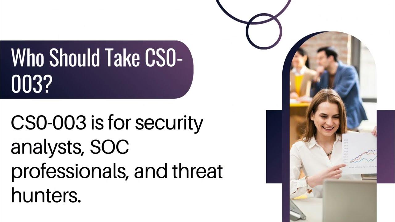 CompTIA CySA+ (CS0-003) Certification: Boost Your Cybersecurity Career ...